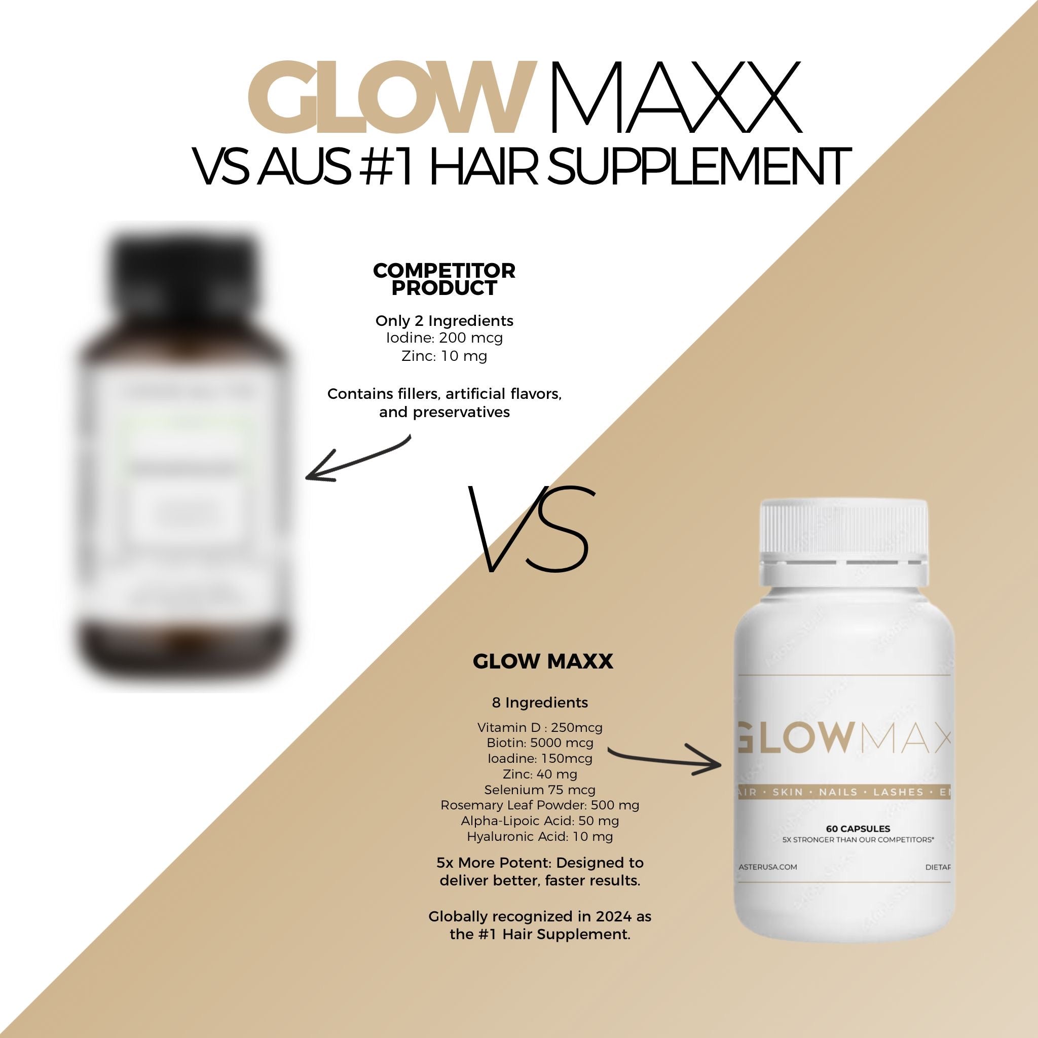 GLOW MAXX – G Master USA